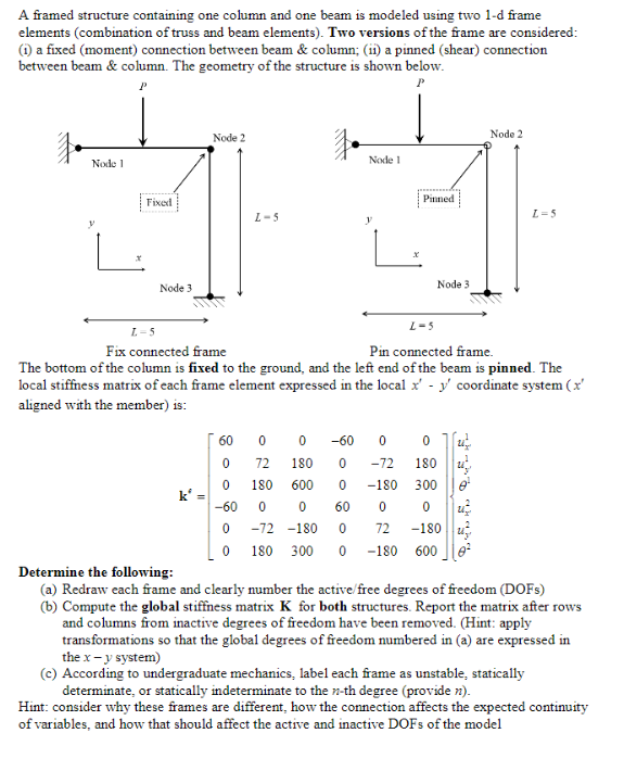 A framed structure containing one column and one beam | Chegg.com