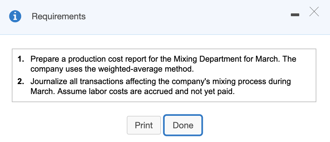 Solved Johnson Paper Co. produces the paper used by | Chegg.com