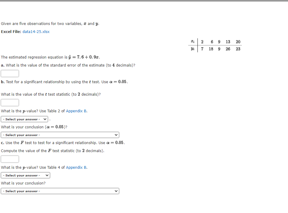 Solved Given are five observations for two variables, 2 and | Chegg.com