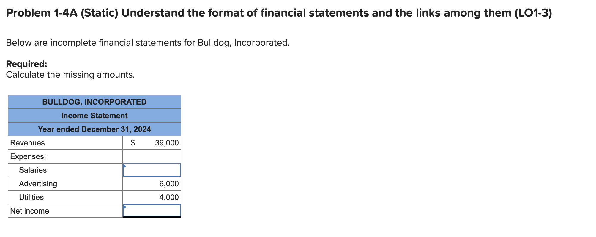 Problem 1-4A (Static) Understand the format of | Chegg.com
