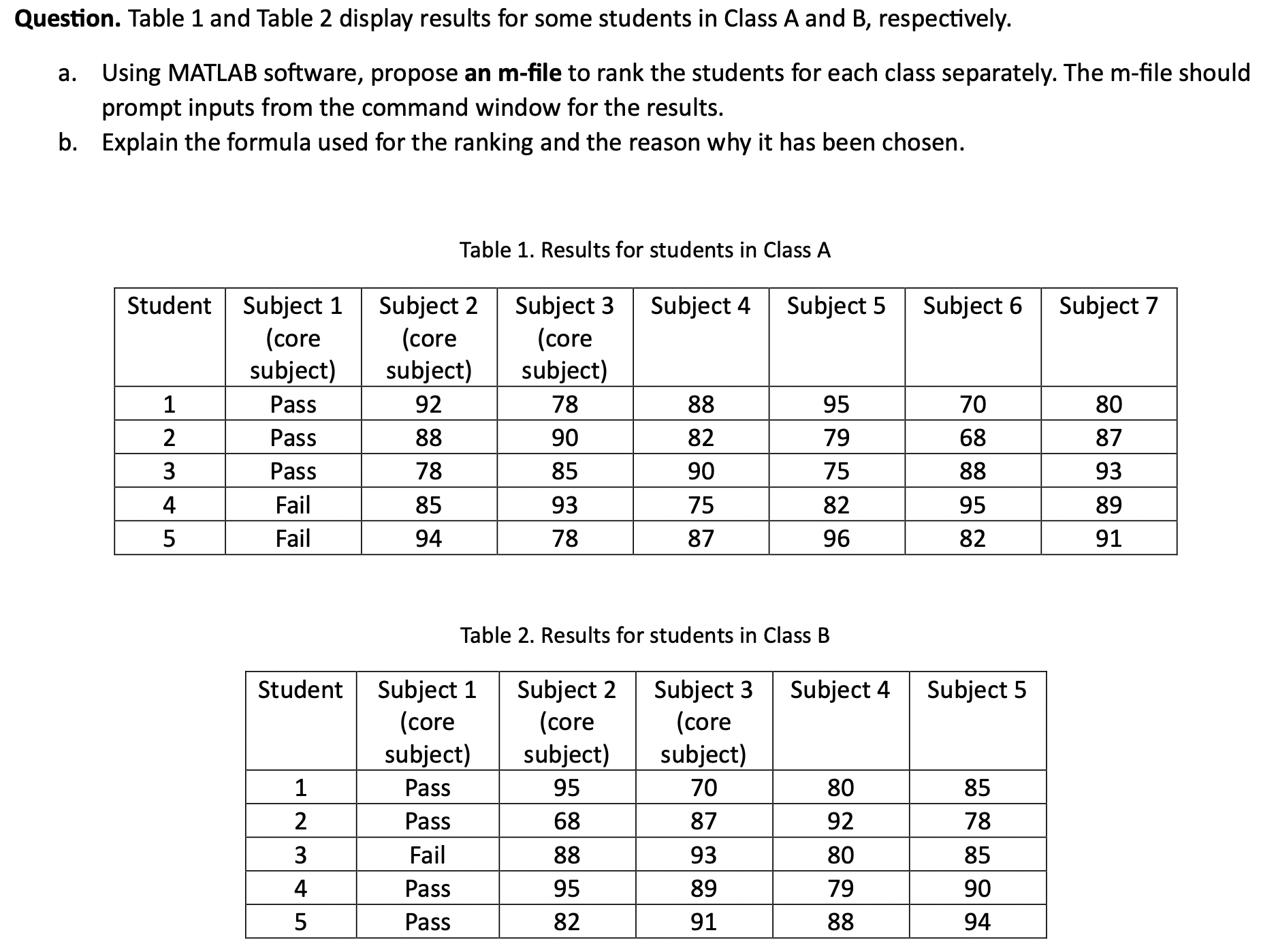Solved Please help me to solve this question regarding | Chegg.com