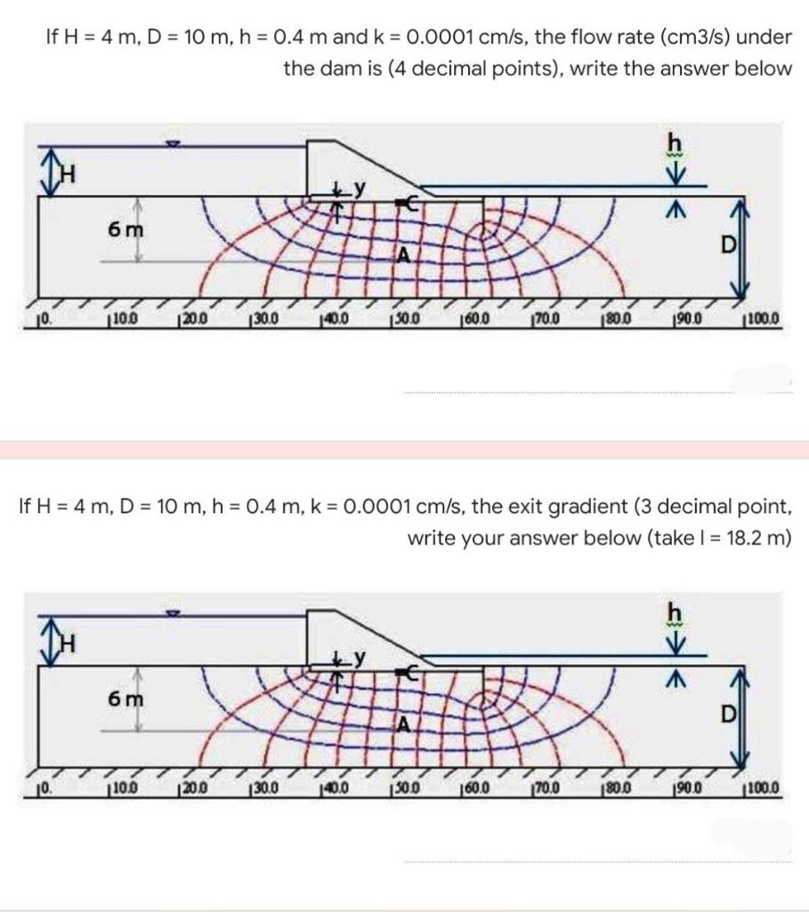 Solved If H = 4 m, D = 10 m, h = 0.4 m and k = 0.0001 cm/s, | Chegg.com
