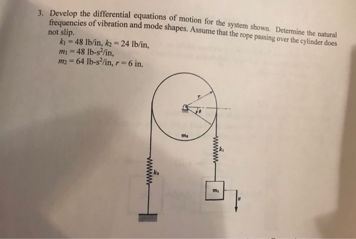 Solved Develop the differential equations of motion for the | Chegg.com