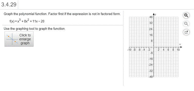 Solved 3.4.29 Graph the polynomial function. Factor first if | Chegg.com