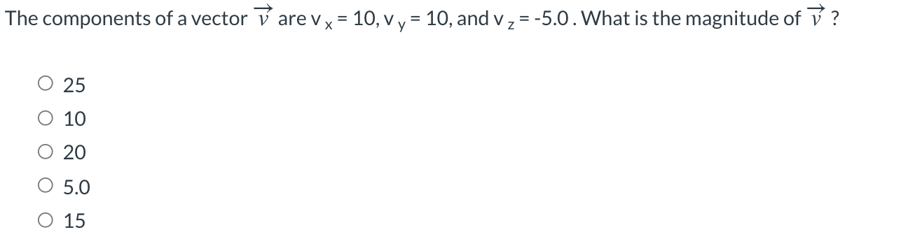Solved The components of a vector ū are vx = 10, Vy = 10, | Chegg.com