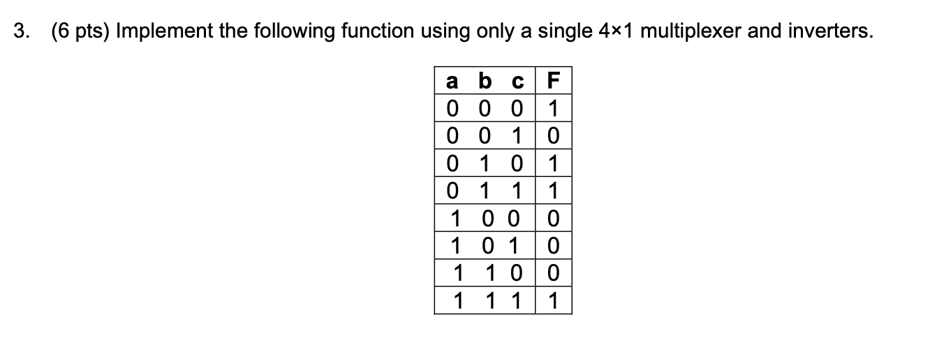 Solved (6 pts) Implement the following function using only a | Chegg.com
