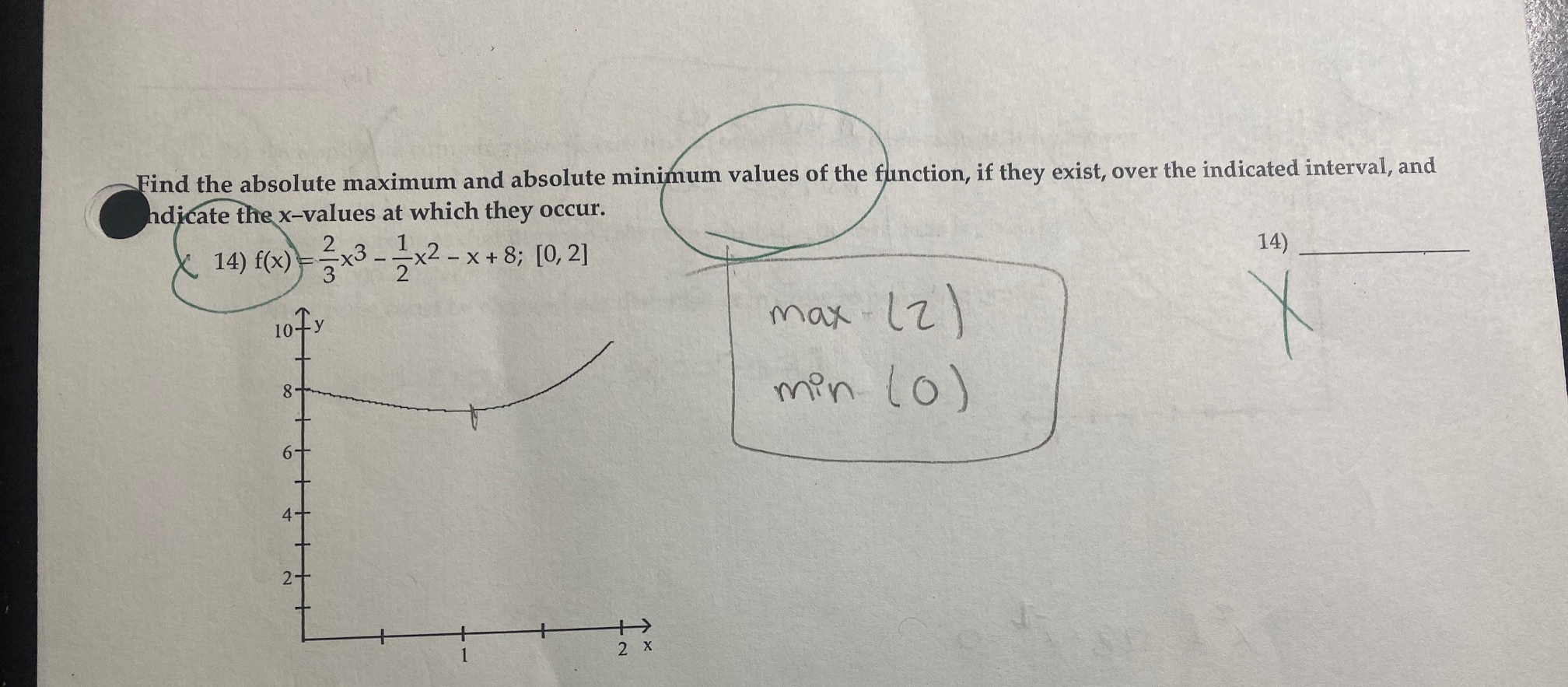 Solved Find The Absolute Maximum And Absolute Minimum Values 5094