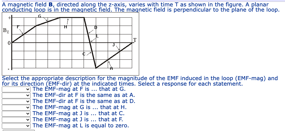 Solved A magnetic field B, directed along the z-axis, varies | Chegg.com