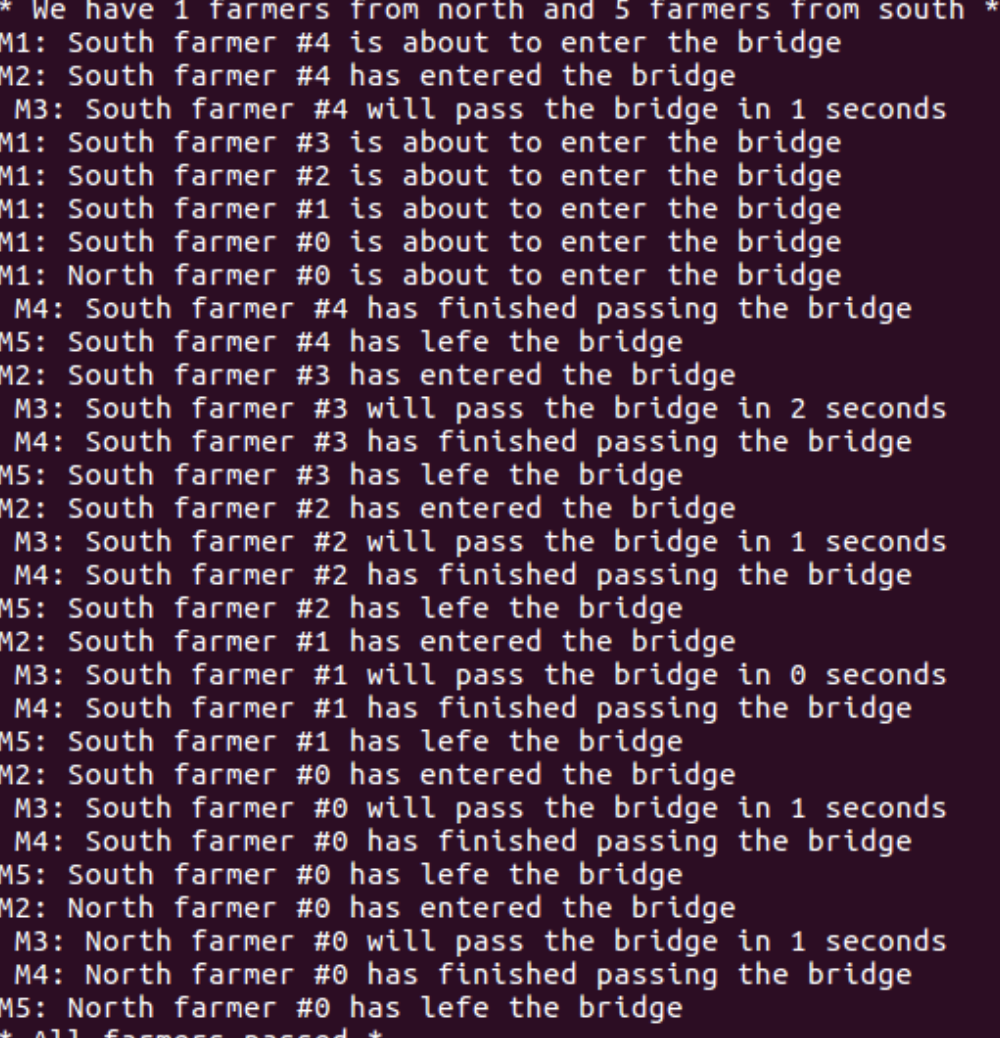 Solved IN C PROGRAMMING LANGUAGE A single-lane bridge | Chegg.com