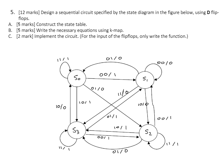 Solved 5. (12 marks] Design a sequential circuit specified | Chegg.com