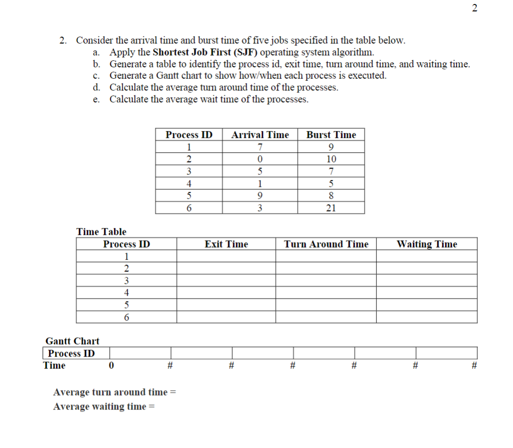Solved Tasks and Deliverables 1. Complete requested data for | Chegg.com