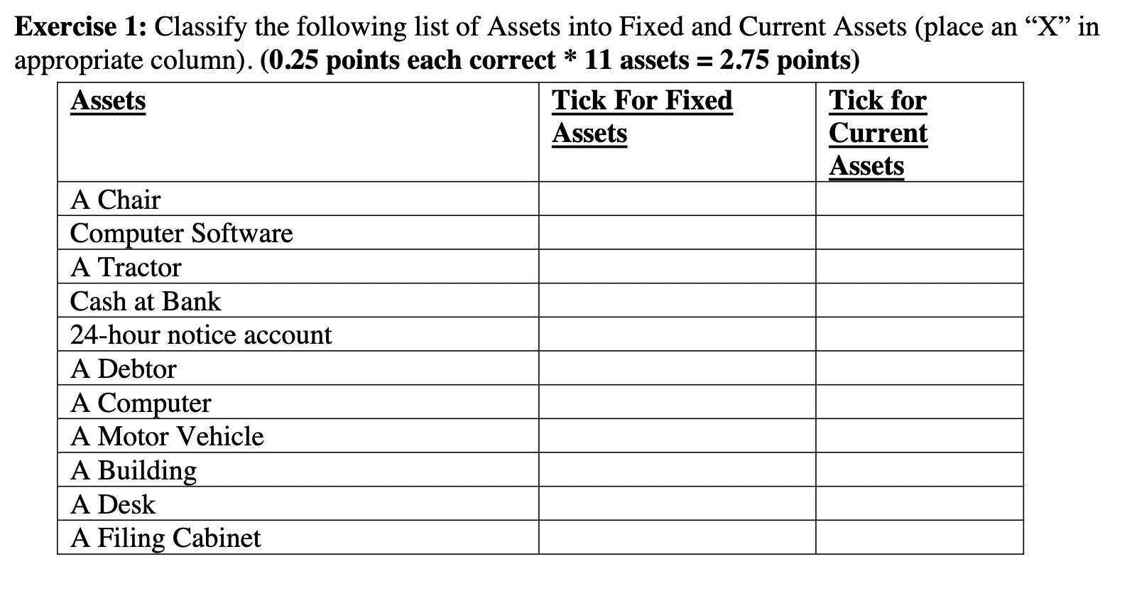 Solved = Exercise 1: Classify the following list of Assets | Chegg.com