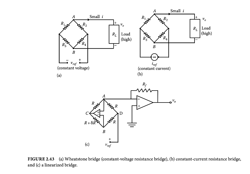 Solved 2.41 Suppose that in the constant-current bridge | Chegg.com