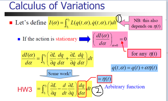 Solved Calculus of Variations Let's define 1(a)= L* | Chegg.com