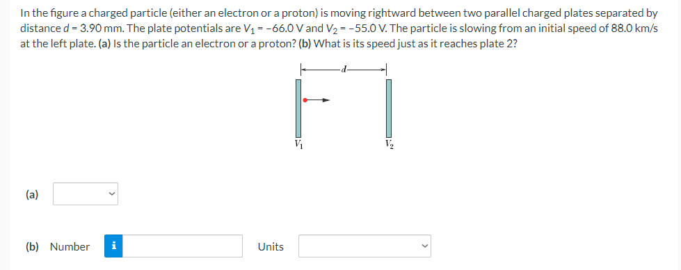 Solved In the figure a charged particle (either an electron | Chegg.com