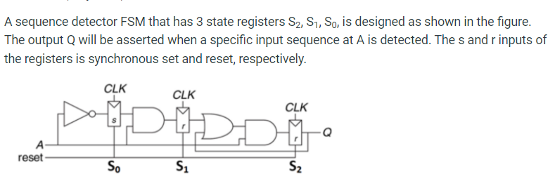 Solved A sequence detector FSM that has 3 state registers | Chegg.com