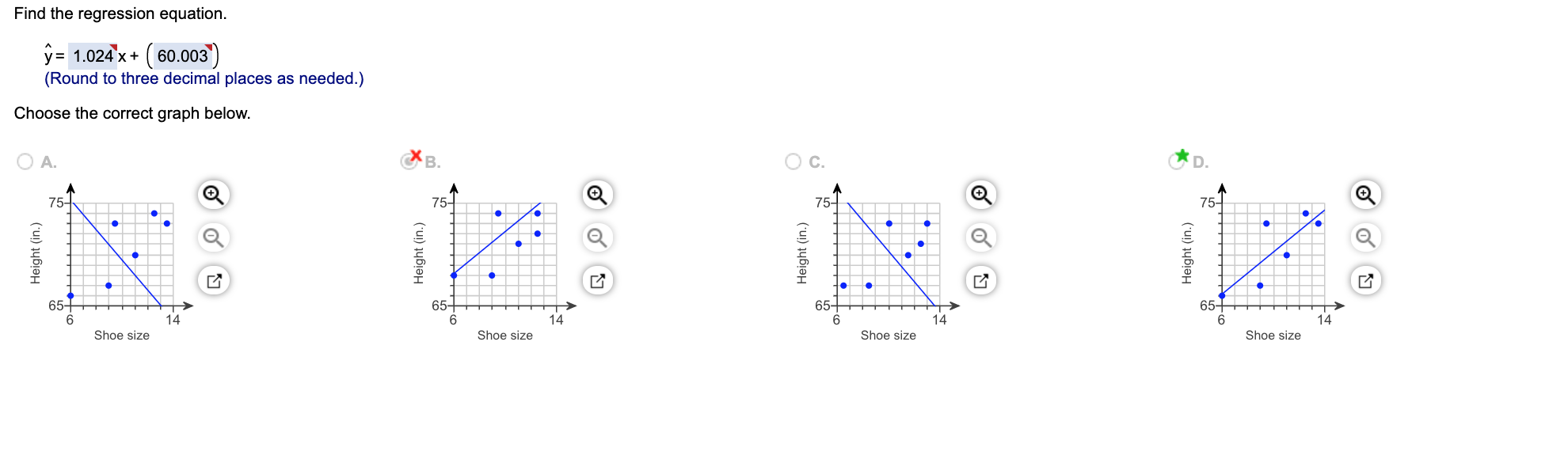 Solved Find the equation of the regression line for the | Chegg.com