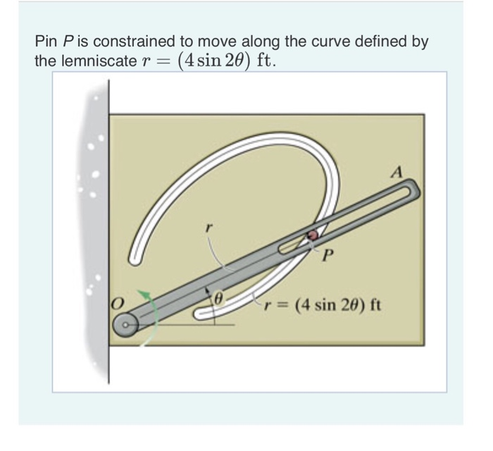 Solved Pin P is constrained to move along the curve defined | Chegg.com