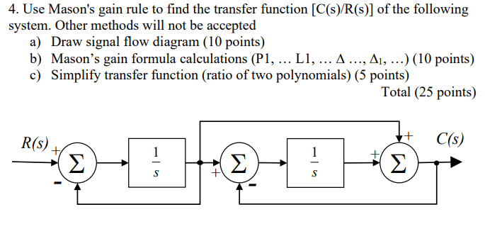 Solved 4. Use Mason's gain rule to find the transfer | Chegg.com