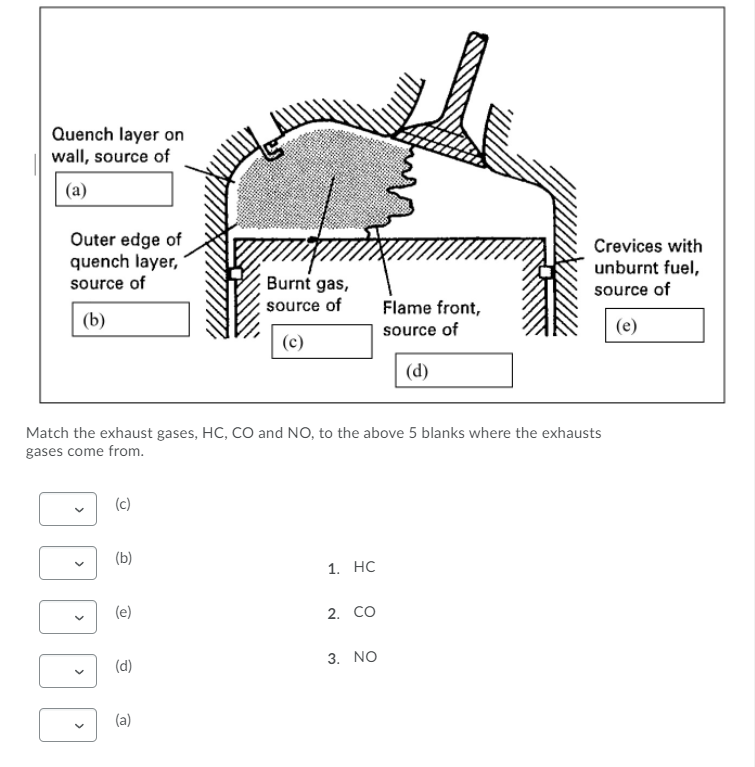 Solved Quench layer on wall, source of (a) Outer edge of | Chegg.com