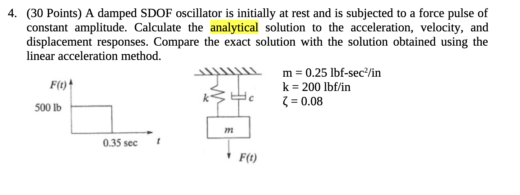 (30 Points) A damped SDOF oscillator is initially at | Chegg.com