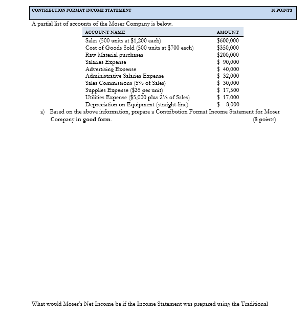 Solved CONTRIBUTION FORMAT INCOME STATEMENT 10 POINTS A | Chegg.com