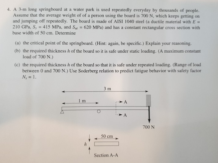 Solved 4. A 3-m long springboard at a water park is used | Chegg.com