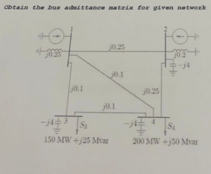 Solved Obtain the bus admittance matrix for given network | Chegg.com