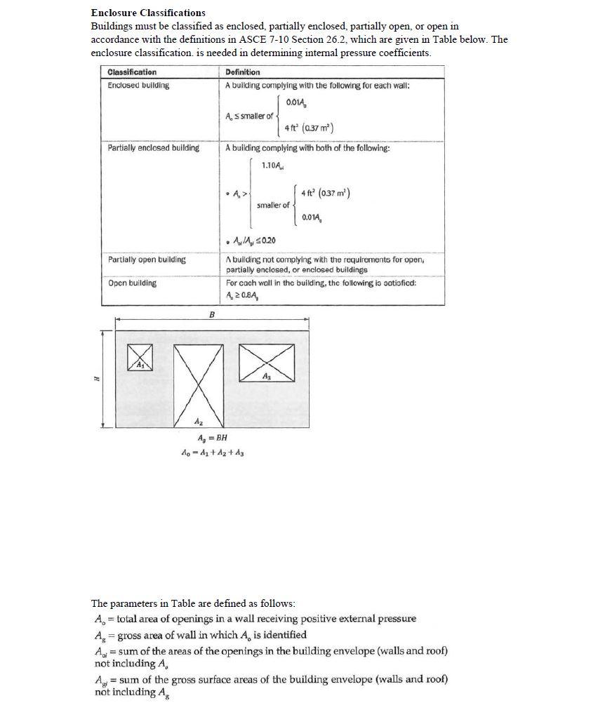 Enclosure Classifications Buildings must be | Chegg.com