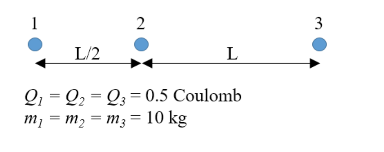 Solved Question 11. Three small balls each of mass 10 kg and | Chegg.com