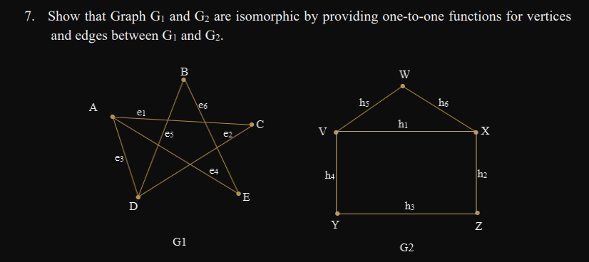 Solved 7. Show that Graph G and G2 are isomorphic by | Chegg.com