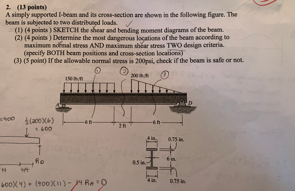 Solved 2. (13 points) A simply supported I-beam and its | Chegg.com