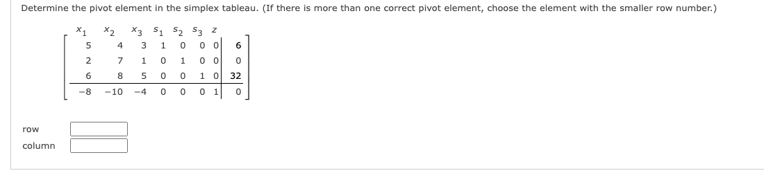 Solved Determine the pivot element in the simplex tableau. | Chegg.com