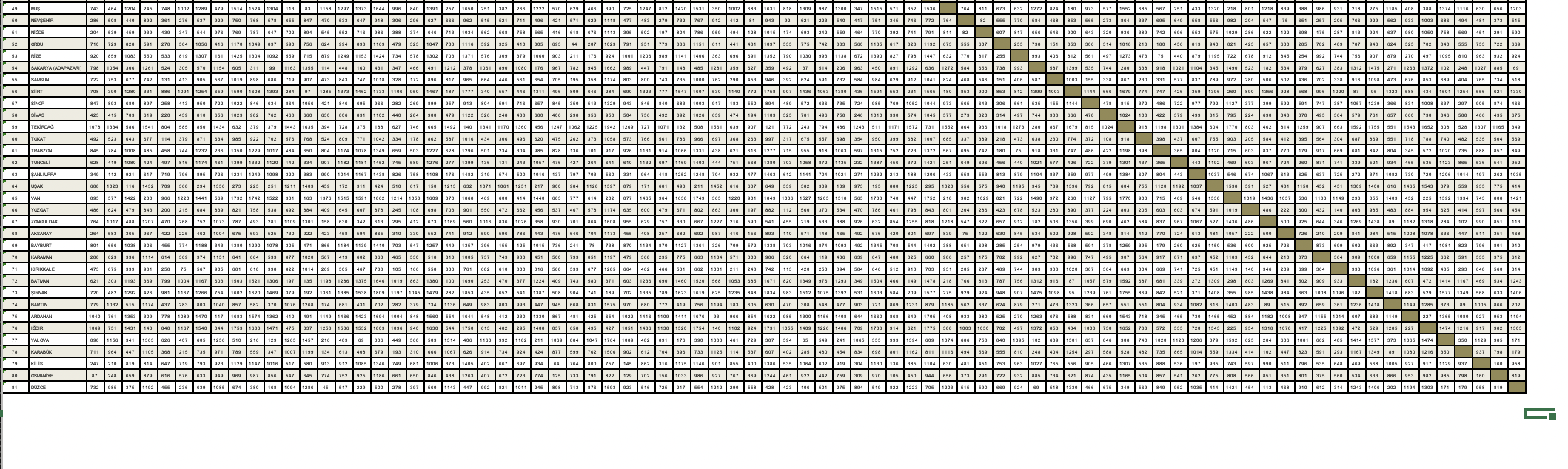 Solved Write The C Code Of Clark And Wright Algorithm For