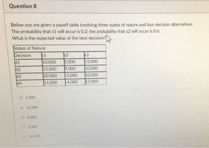 Solved Question8 Below you are given a payoff table | Chegg.com