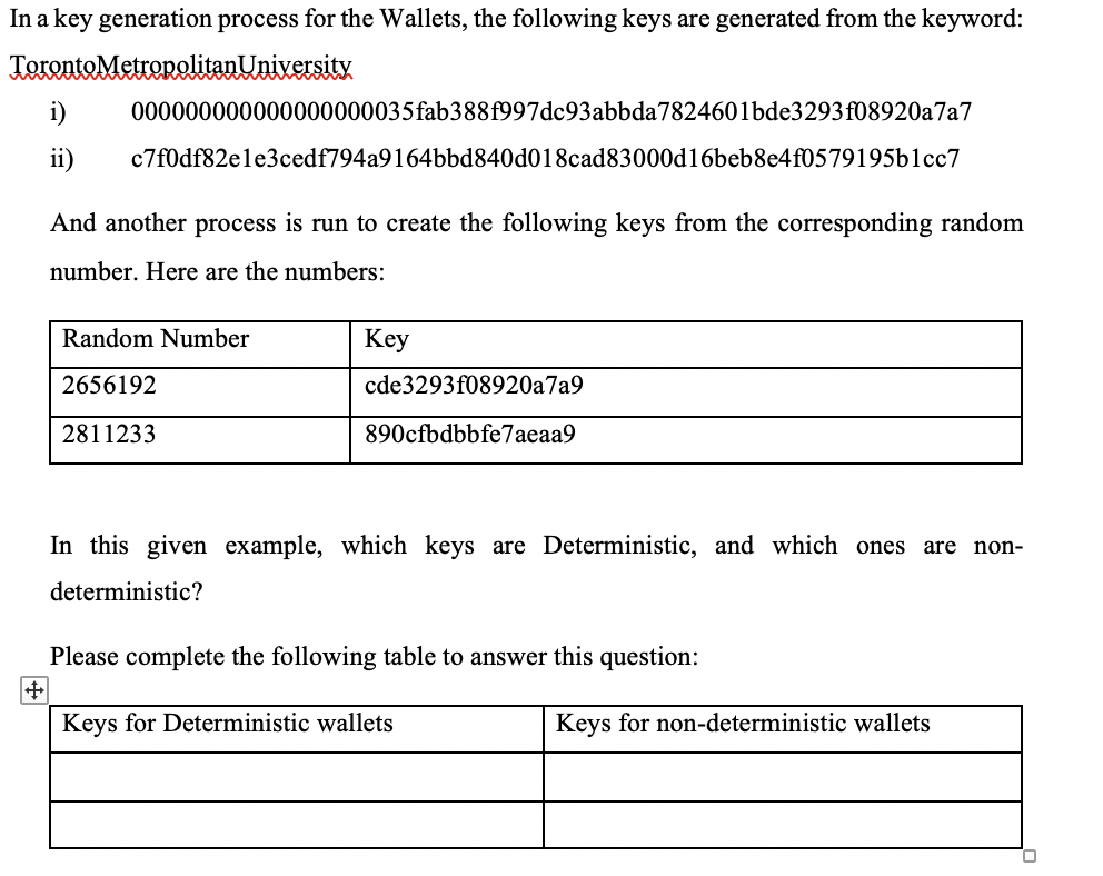 Solved In a key generation process for the Wallets, the | Chegg.com
