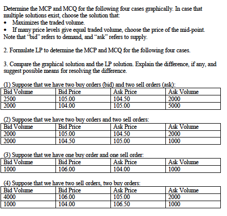 Solved Determine the MCP and MCQ for the following four | Chegg.com