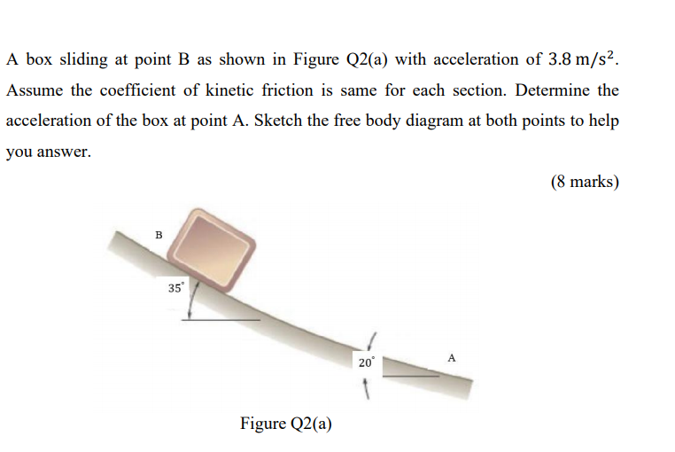Solved A box sliding at point B as shown in Figure Q2(a) | Chegg.com