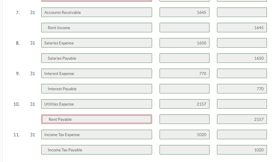 Solved Salaries Expense Utilities Expense Interest Expense | Chegg.com