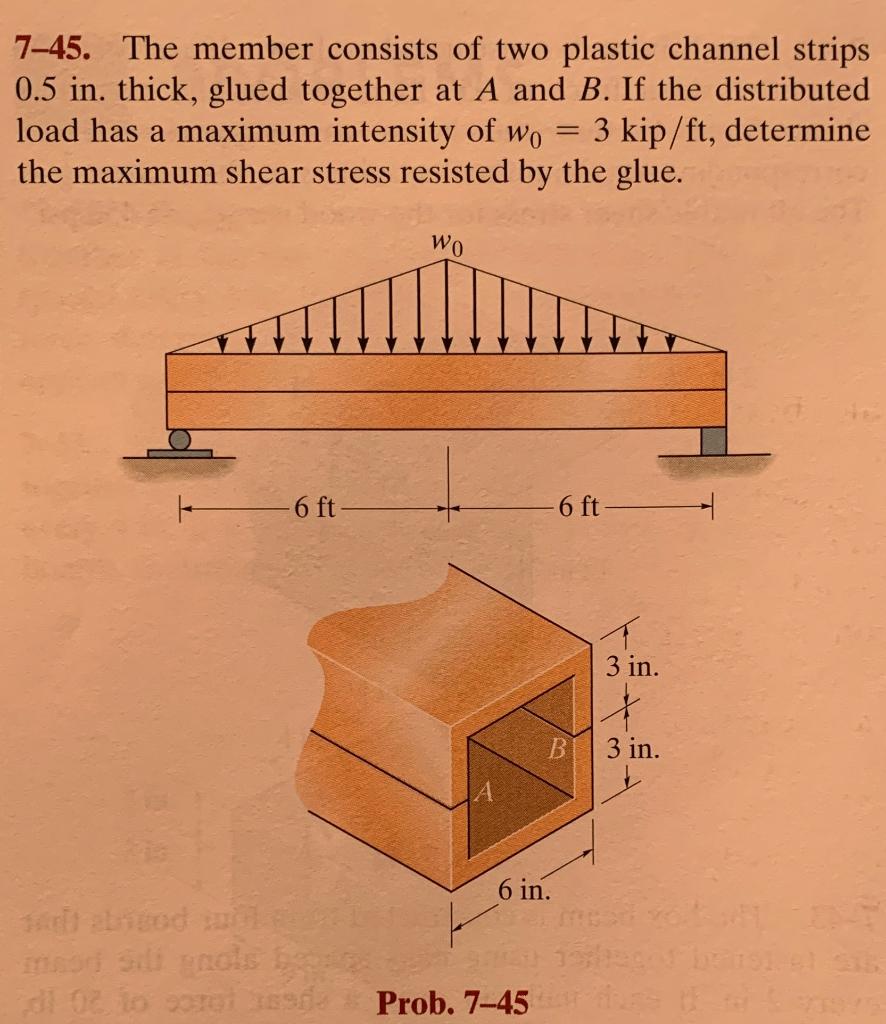 Solved 7–45. The member consists of two plastic channel | Chegg.com