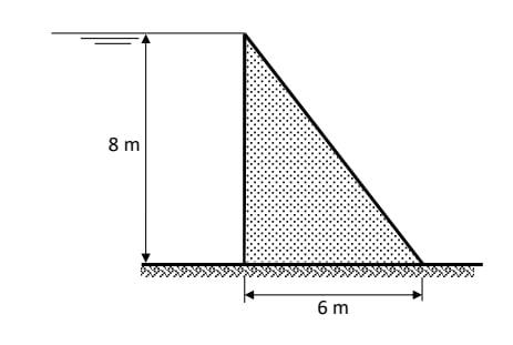 Solved A dam in triangular cross-section with the upstream | Chegg.com