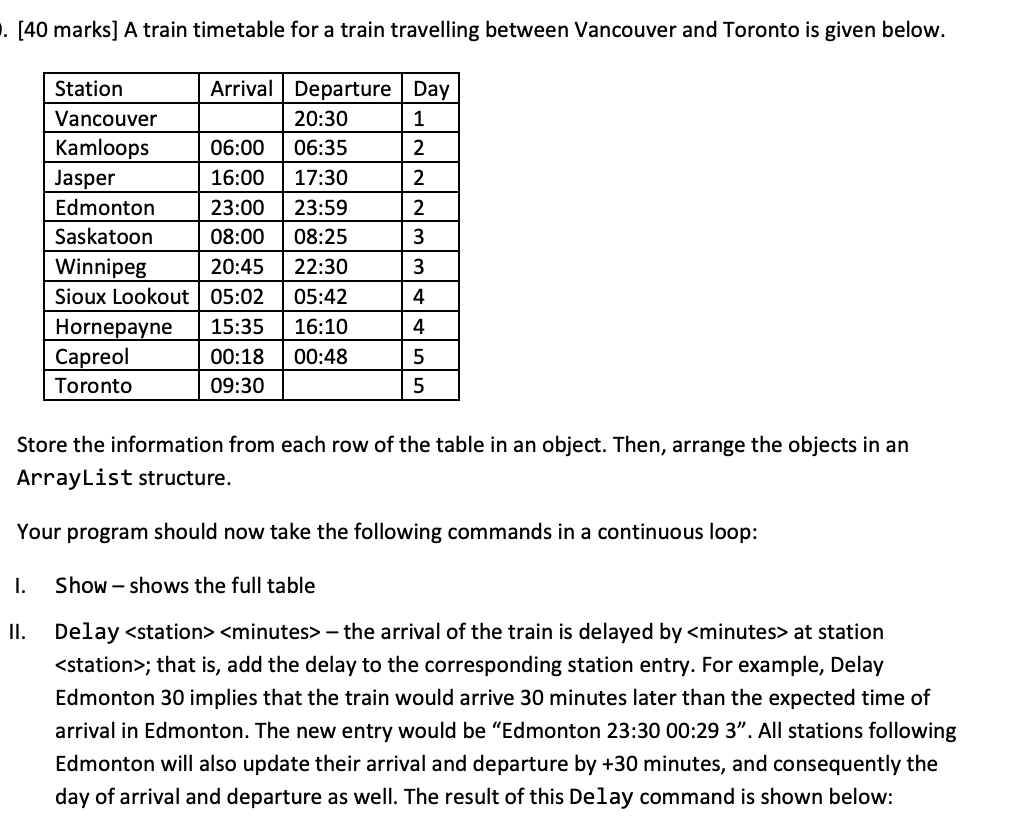 Solved . [40 marks] A train timetable for a train travelling | Chegg.com