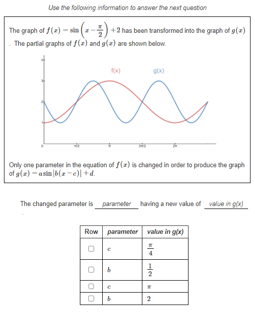 Solved Use the following information to answer the next | Chegg.com