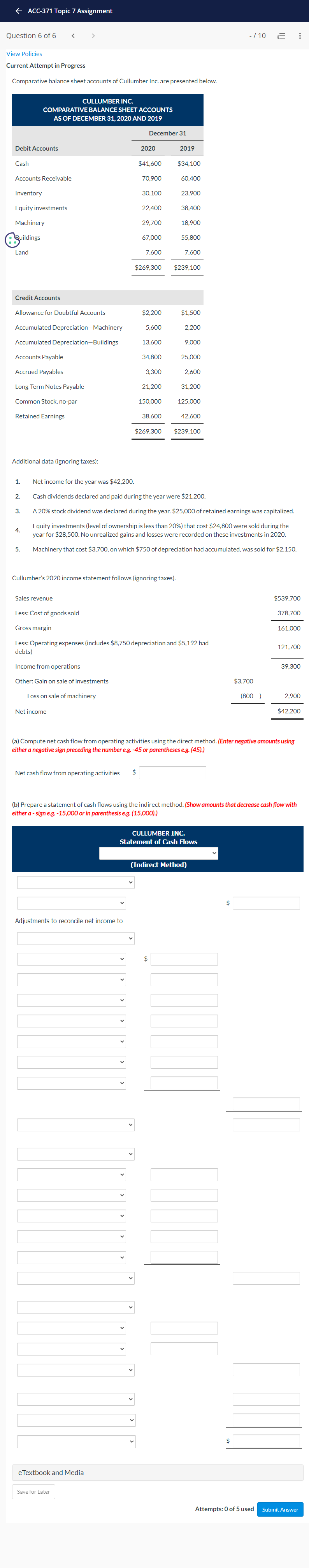 Solved 1. Net income for the year was $42,200. 2. Cash | Chegg.com