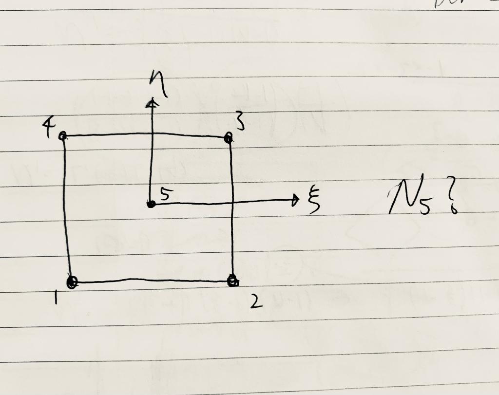 Solved 4 3 5 + Ns? 2 | Chegg.com