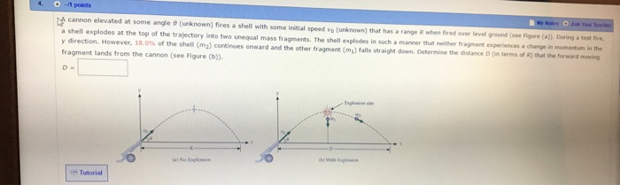 Solved A cannon elevated at some angle theta (unknown) fires | Chegg.com