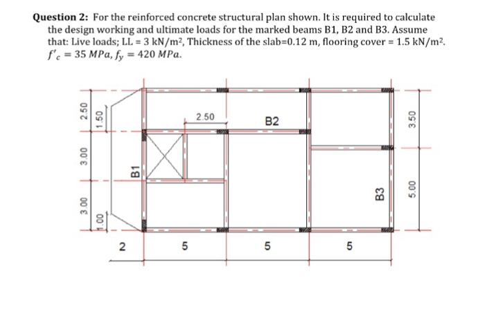 Solved Question 2: For the reinforced concrete structural | Chegg.com