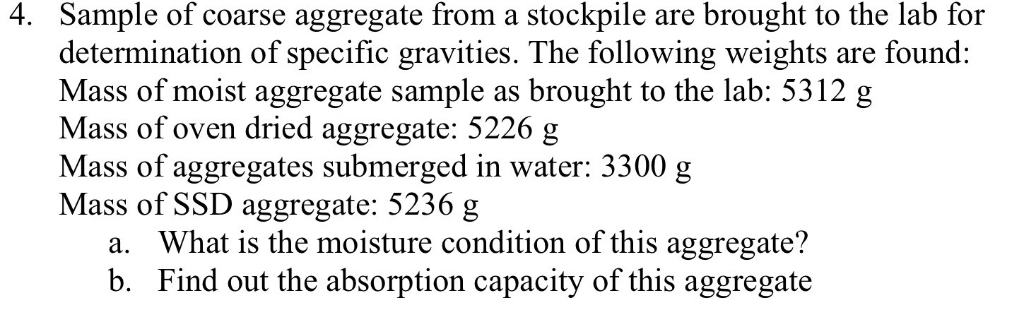 Solved Sample of coarse aggregate from a stockpile are | Chegg.com