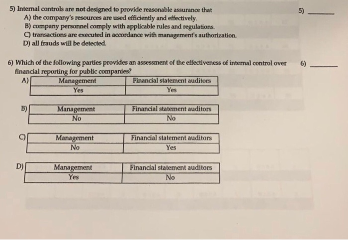 Solved 5) Internal controls are not designed to provide | Chegg.com