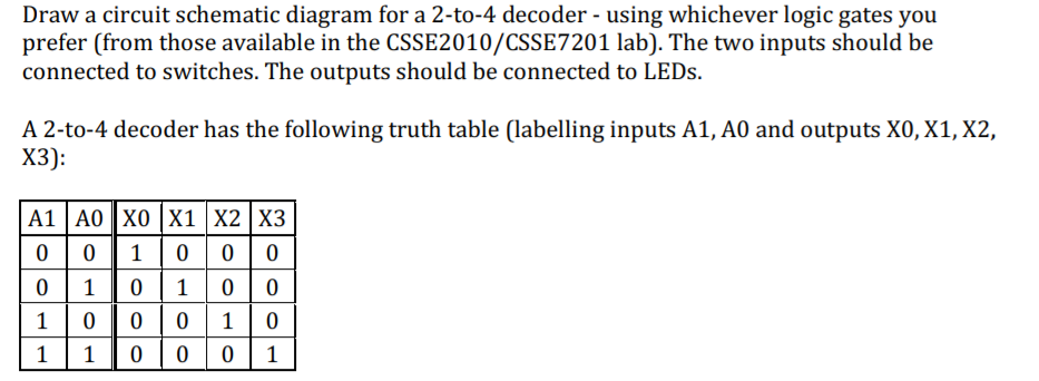 Solved Draw a circuit schematic diagram for a 2-to-4 decoder | Chegg.com